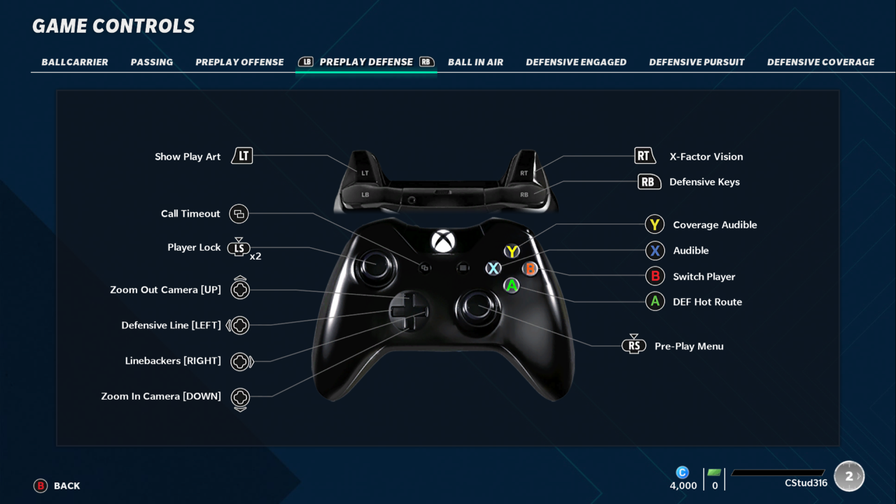 Madden 21: Beginner's guide to defense - Controls, tips, and more - Gamepur