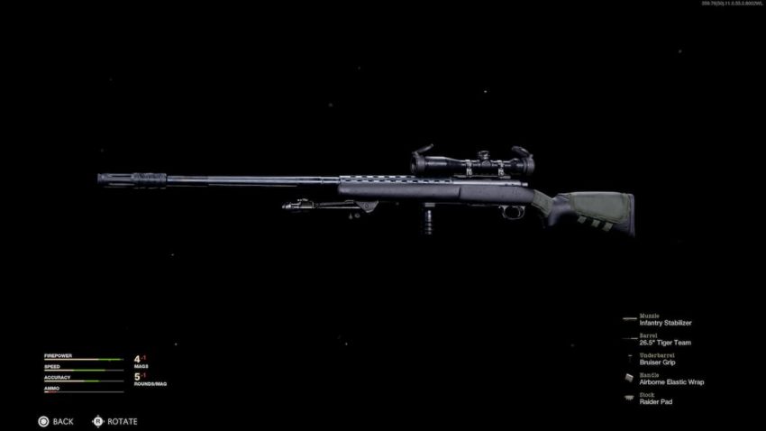 Best Pelington 703 class loadouts for Call of Duty: Black Ops Cold War ...